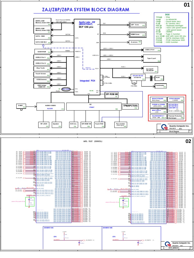 Da0z8pmb8d0 Revd | PDF
