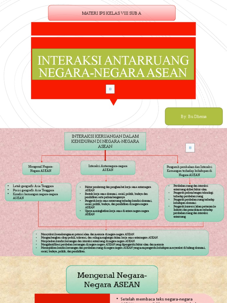 Menganal Negara-Negara ASEAN | PDF