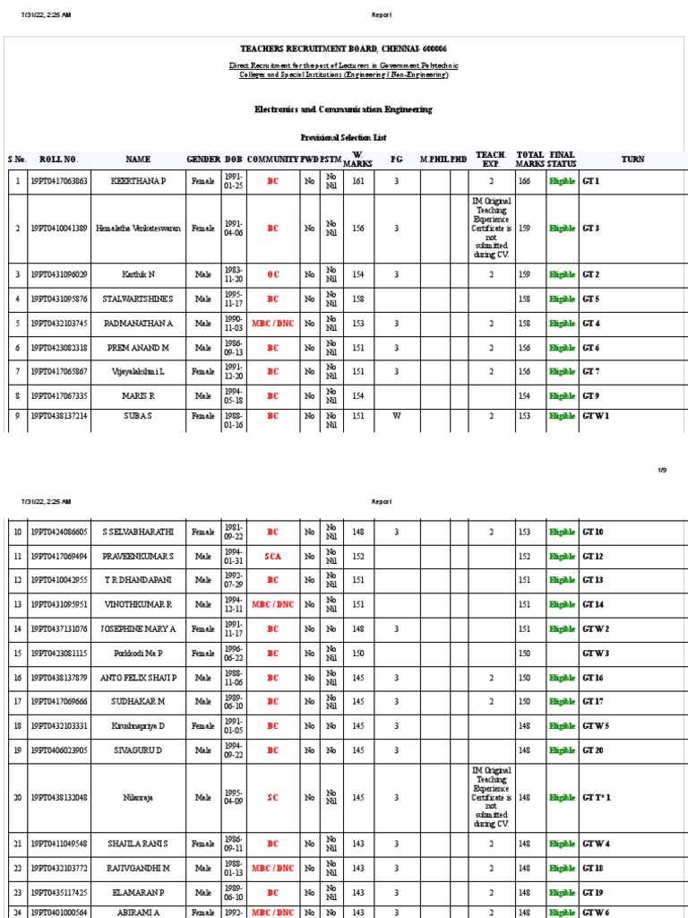 Electronics and Communication Engineering | PDF