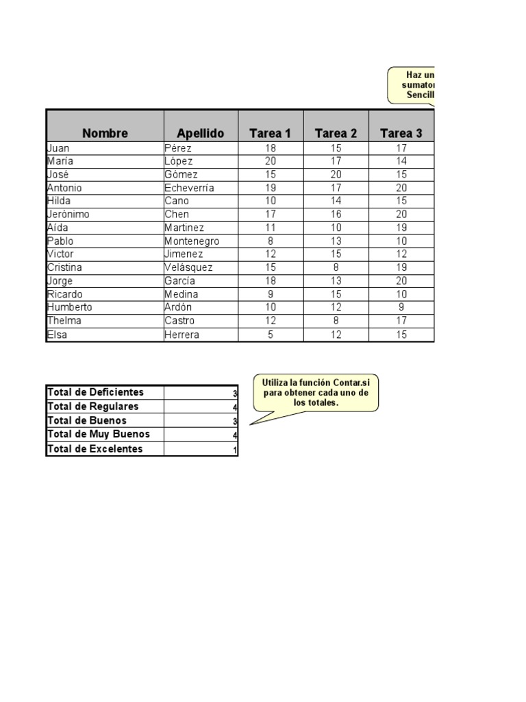 Ejercicio 3 Excel Avanzado | PDF
