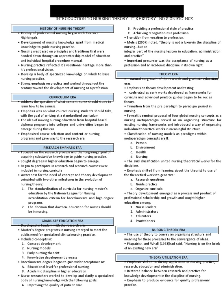 TFN-Notes | PDF | Nursing | Theory