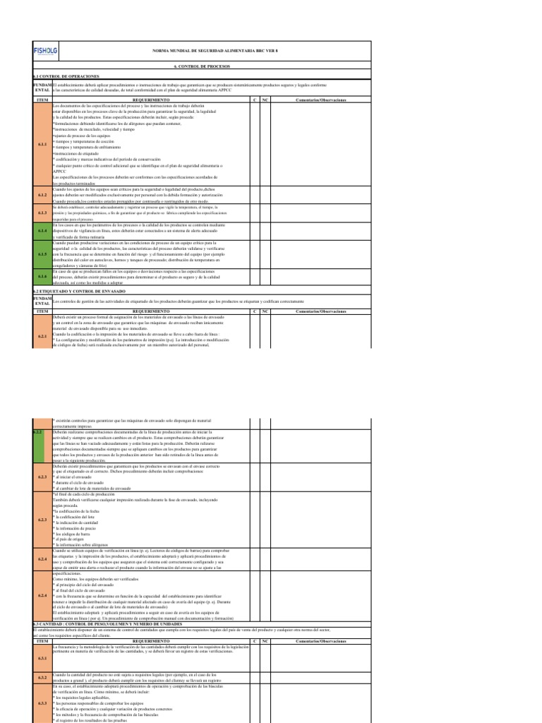 Copia de Copia de Check List de Norma BRC Version 8 (Punto 6) | PDF ...