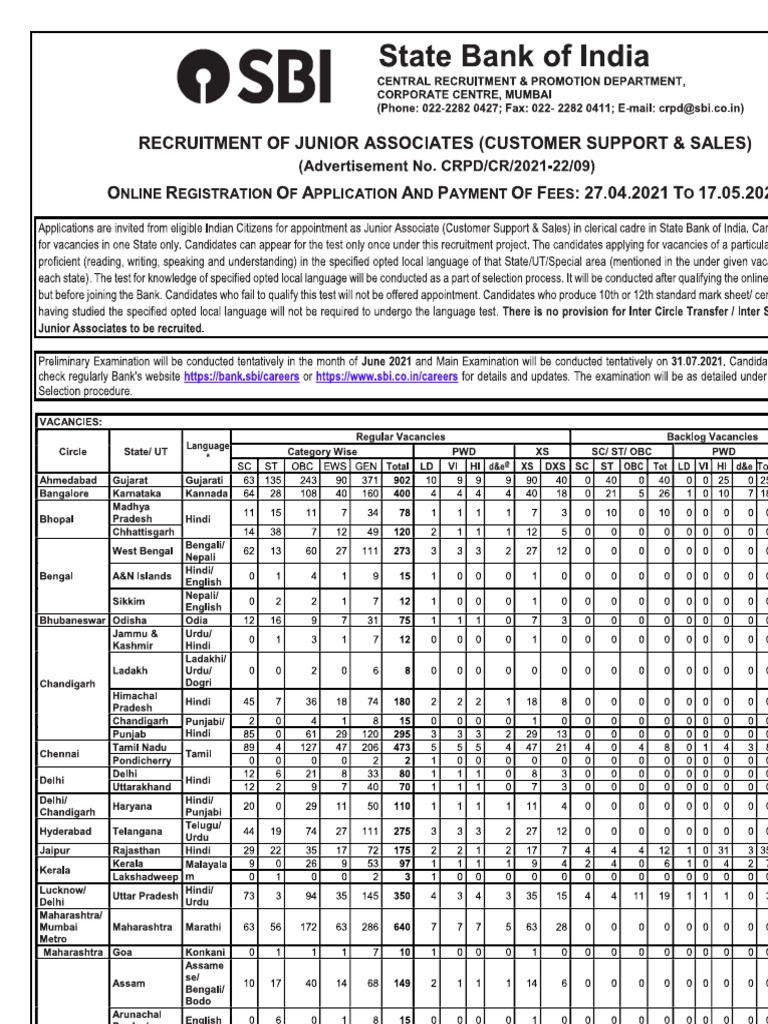 SBI Clerk 2021 Notification | PDF SBI Clerk 2021 Notification | PDF