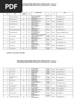 SG Contractor Database | PDF | Engineering