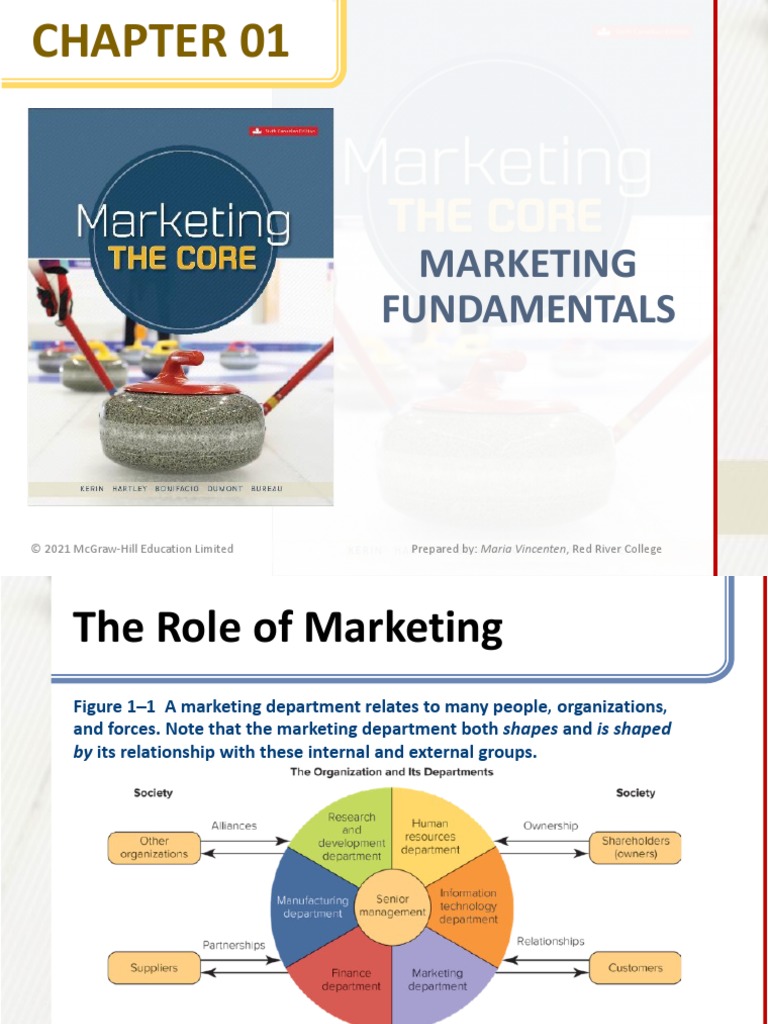 Marketing Notes Chapter 1 Download Free Pdf Marketing Market