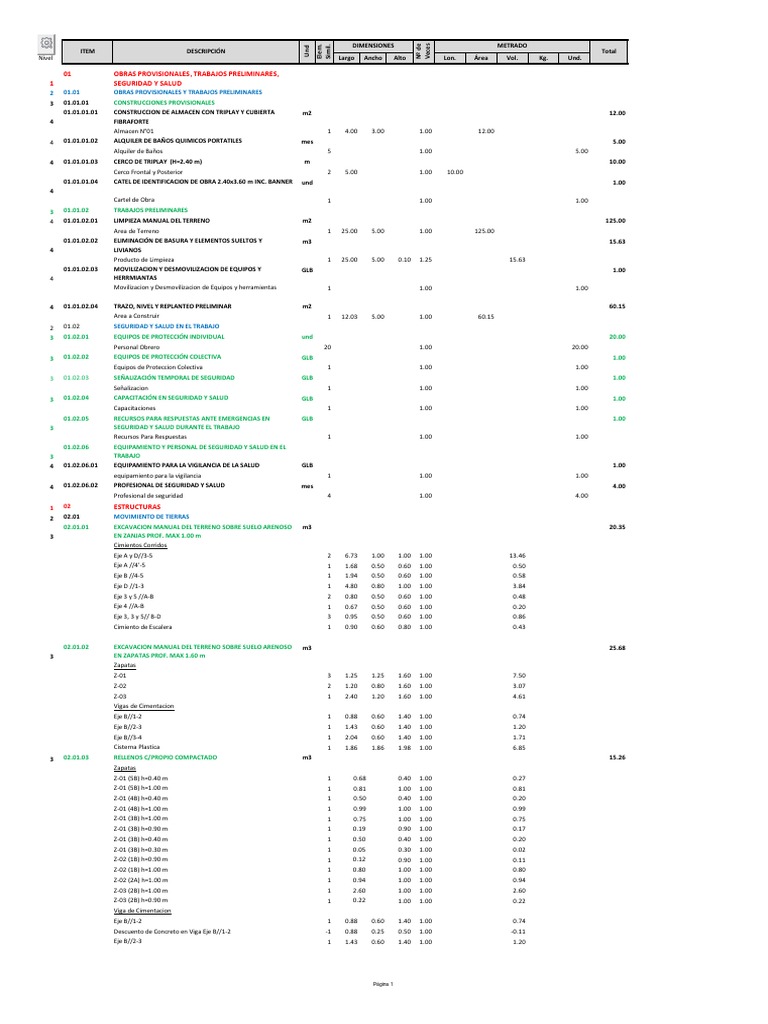 METRADOS | PDF | Ingeniería estructural | Ingeniería