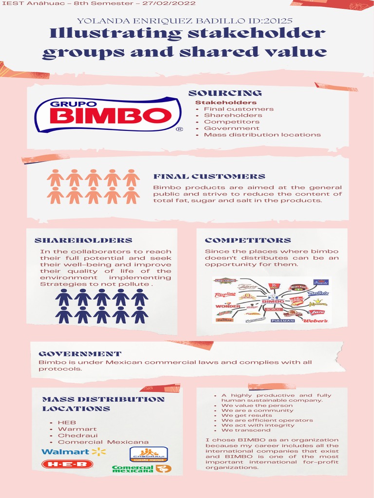Stakeholders | PDF | Business | Finance & Money Management