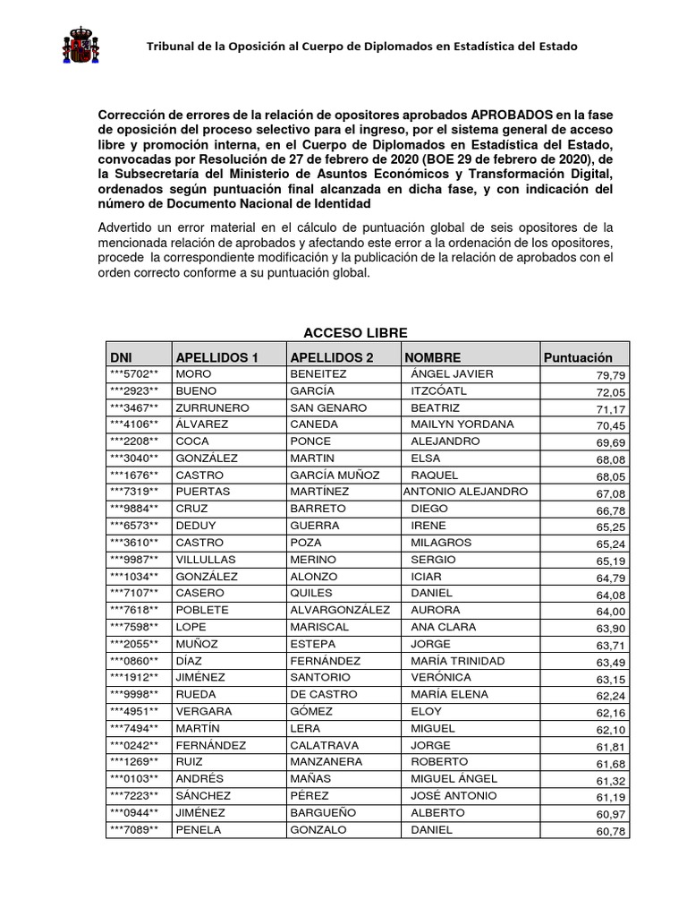 Ce Diplo Li Pi Nota Final 19 | PDF