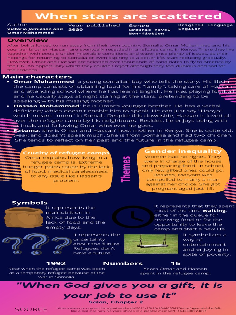 When Stars Area Scattered | PDF