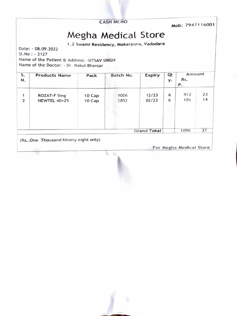 Pharmacy Cash Memo Format Example | PDF