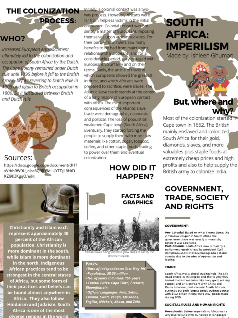 History - Summative Brochure About South Africa Imperialism | PDF ...