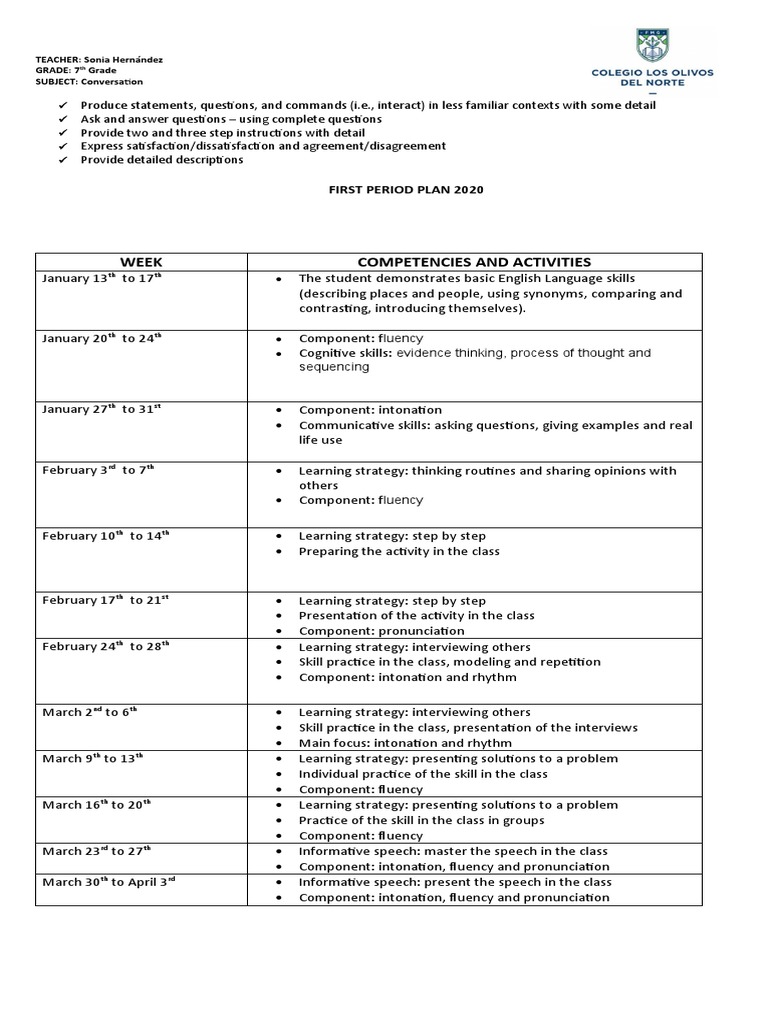 7th Grade English Conversation Curriculum | PDF | Fluency | Learning