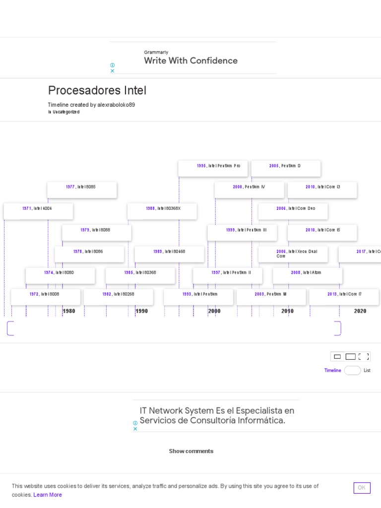 Procesadores Intel Timeline _ Timetoast Timelines | PDF | Intel ...