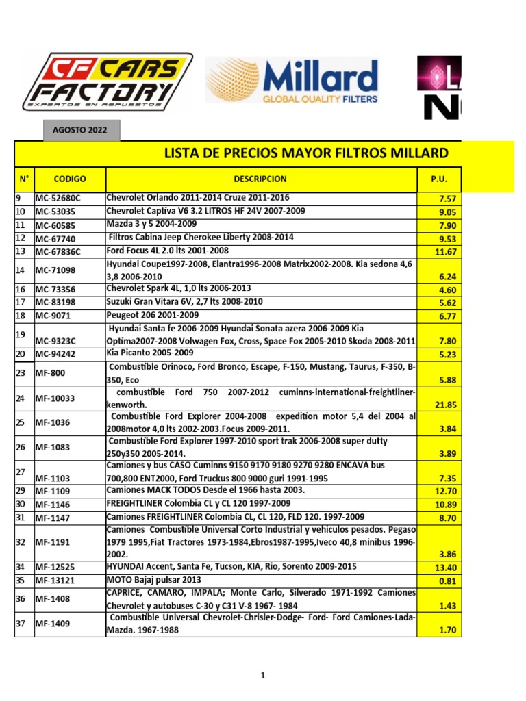 Lista de Precios Unificada Cars Factory Al 29-Ago 22 | PDF | Ford Motor Company | Industries