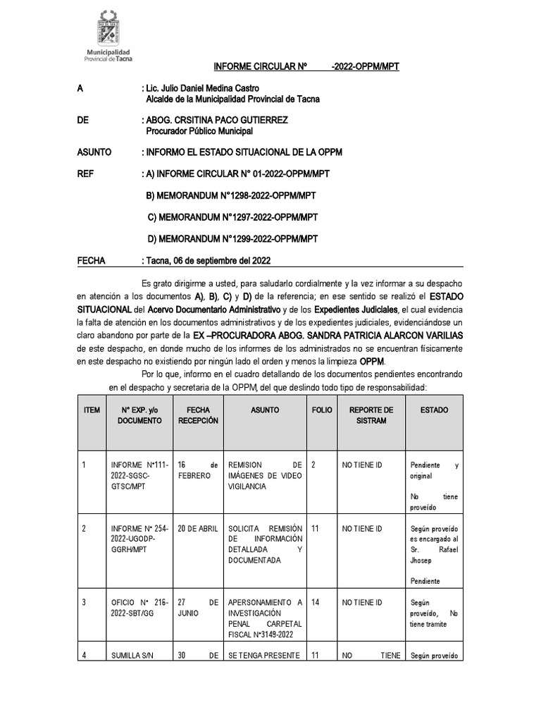 INFORME CIRCULAR Nº | PDF
