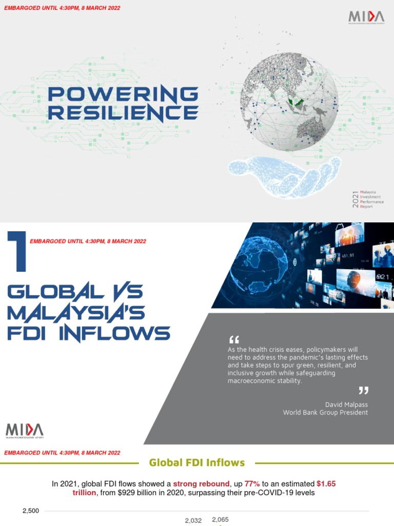 AMC IPR Slides Final | PDF | Foreign Direct Investment | Malaysia
