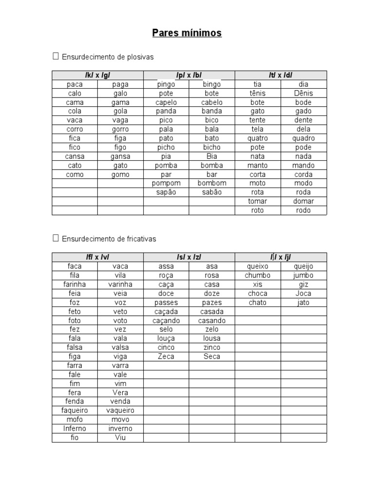 Pares Mínimos | PDF