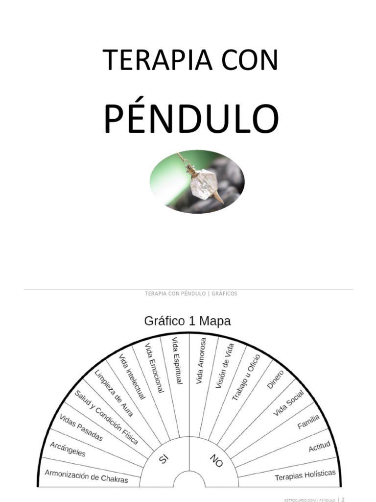 Pendulo GRAFICOS | PDF