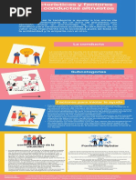 Ejemplos de Conductas Desadaptativas | PDF