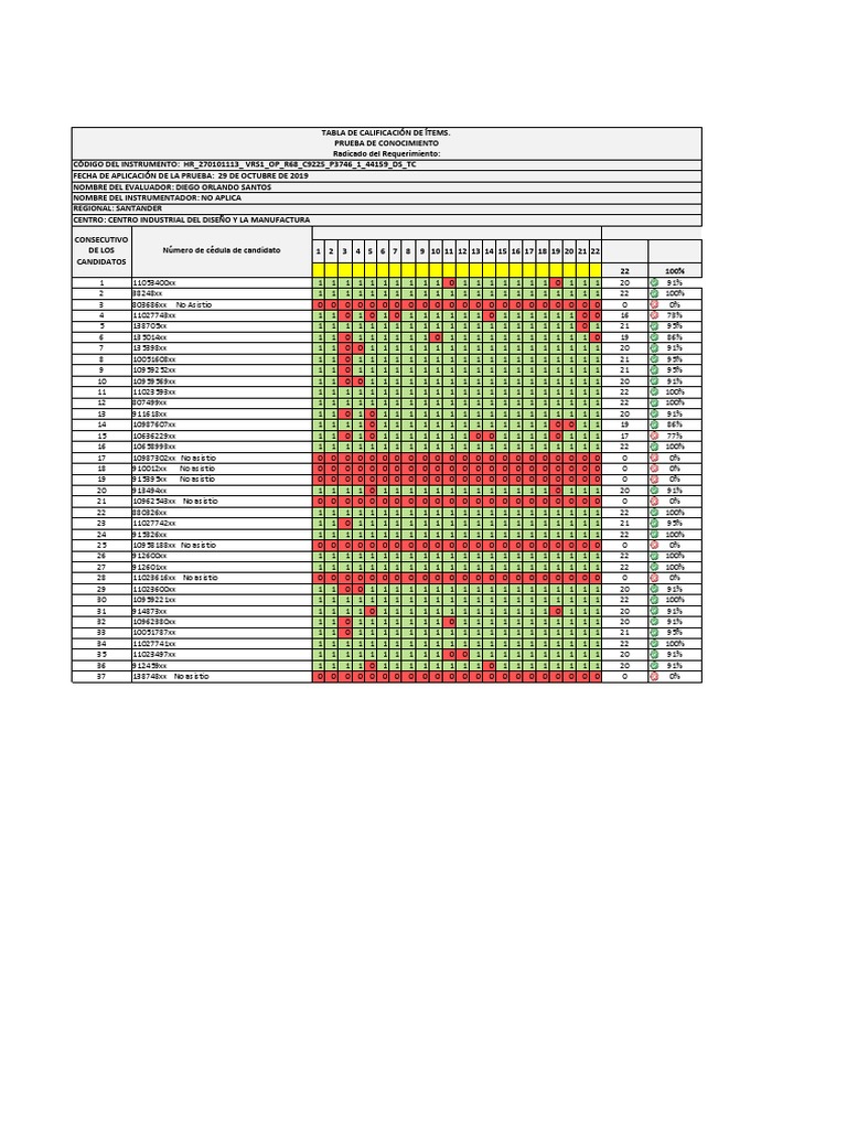 Calificacion de Excavadora Oportunidad Hidraulica 29 Octubre 2019 n.1 | PDF