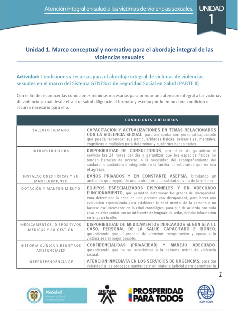 Unidad 1 Marco Conceptual Y Normativo Para El Abordaje Integral De Las Violencias Sexuales