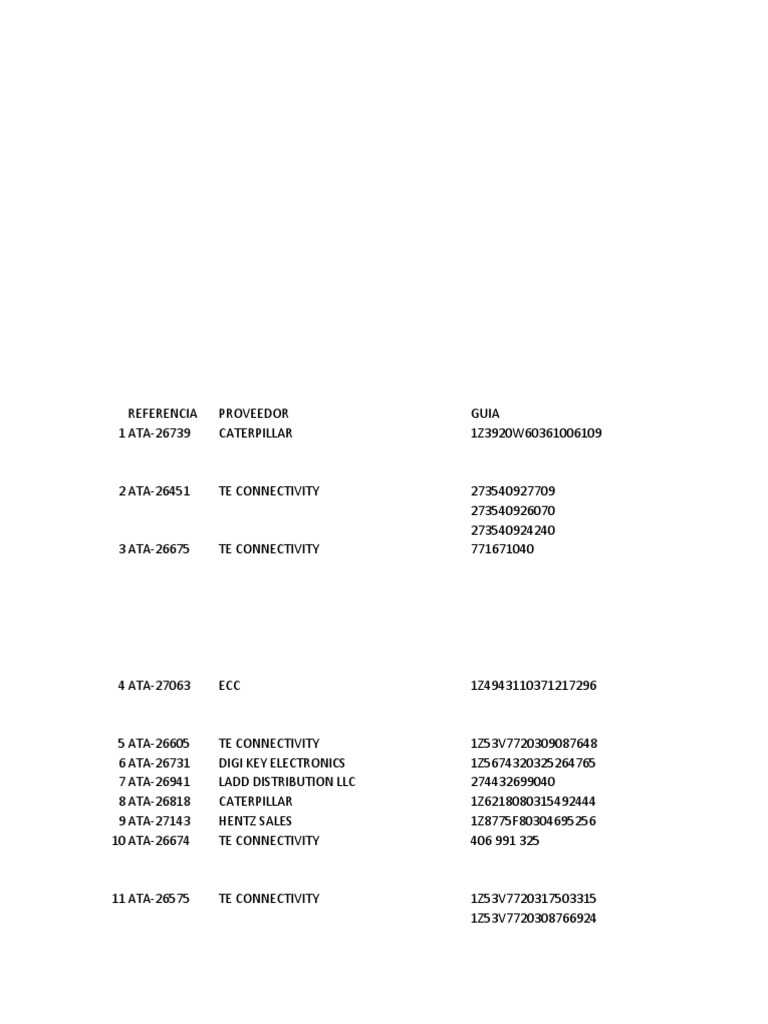 Proforma Ata#117 7 02 2022 | PDF | Building Materials | Electrical Phenomena