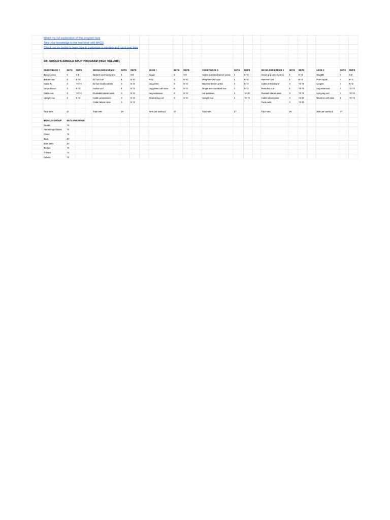 Dr. Swole's High Volume Workout Plan | PDF | Hobbies | Physical Fitness