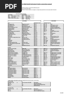 BMW E36 Fuse and Relay Locations Guide | PDF | Headlamp | Fuse (Electrical)