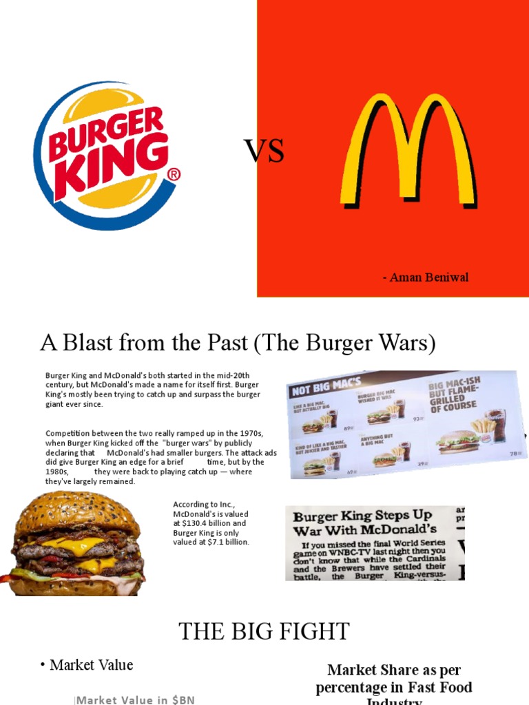 Burger King Vs MCD - A Case Study | PDF | Mc Donald's | Hamburgers