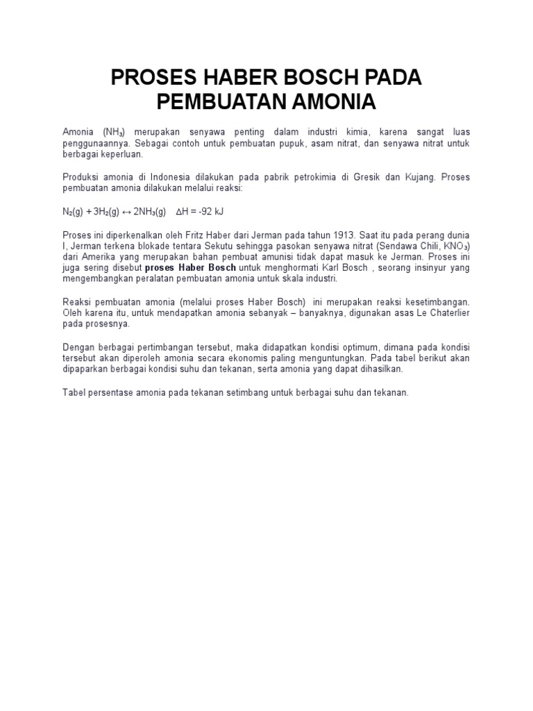 Proses Haber Bosch Pada Pembuatan Amonia | PDF