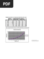 Tabela FLanges | PDF