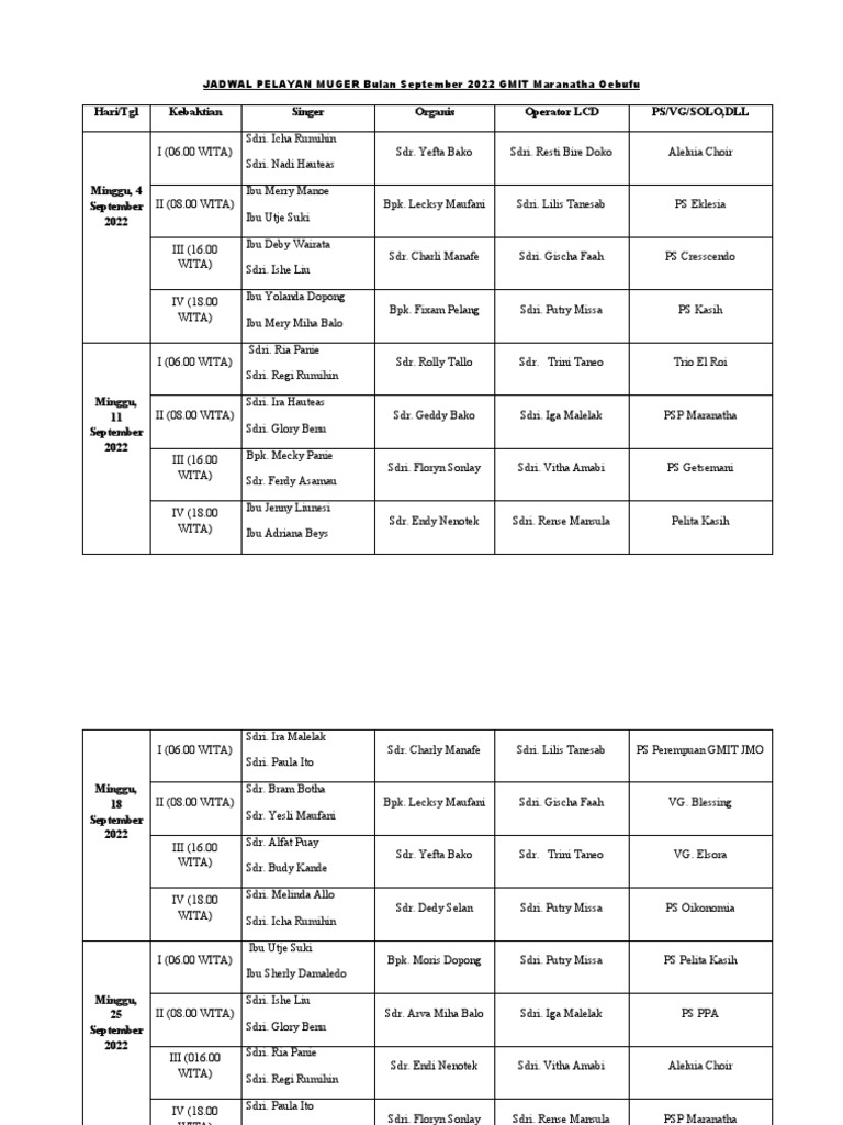 JADWAL PELAYANAN MUGER Bulan September 2022 GMIT Maranatha Oebufu | PDF