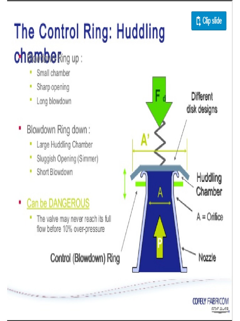 Huddling chamber COFELY | PDF