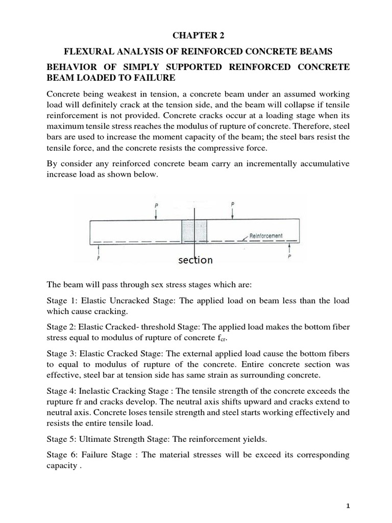 Flexural Analysis of Reinforced Concrete Beams Behavior of Simply Supported Reinforced Concrete ...