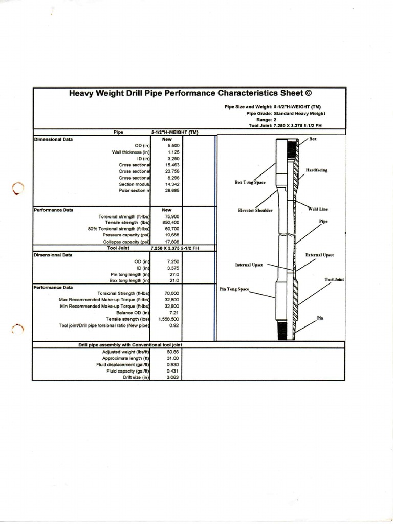 Especificaciones HWDP FH | PDF
