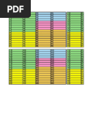 Baguio City and La Trinidad Coding Scheme | PDF