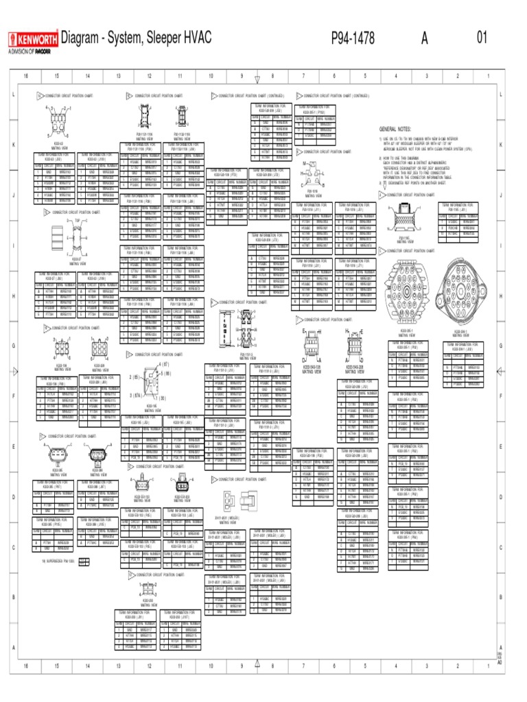 Diagram - System, Sleeper HVAC P94-1478 A 01 | PDF | Manufactured Goods | Electrical Engineering