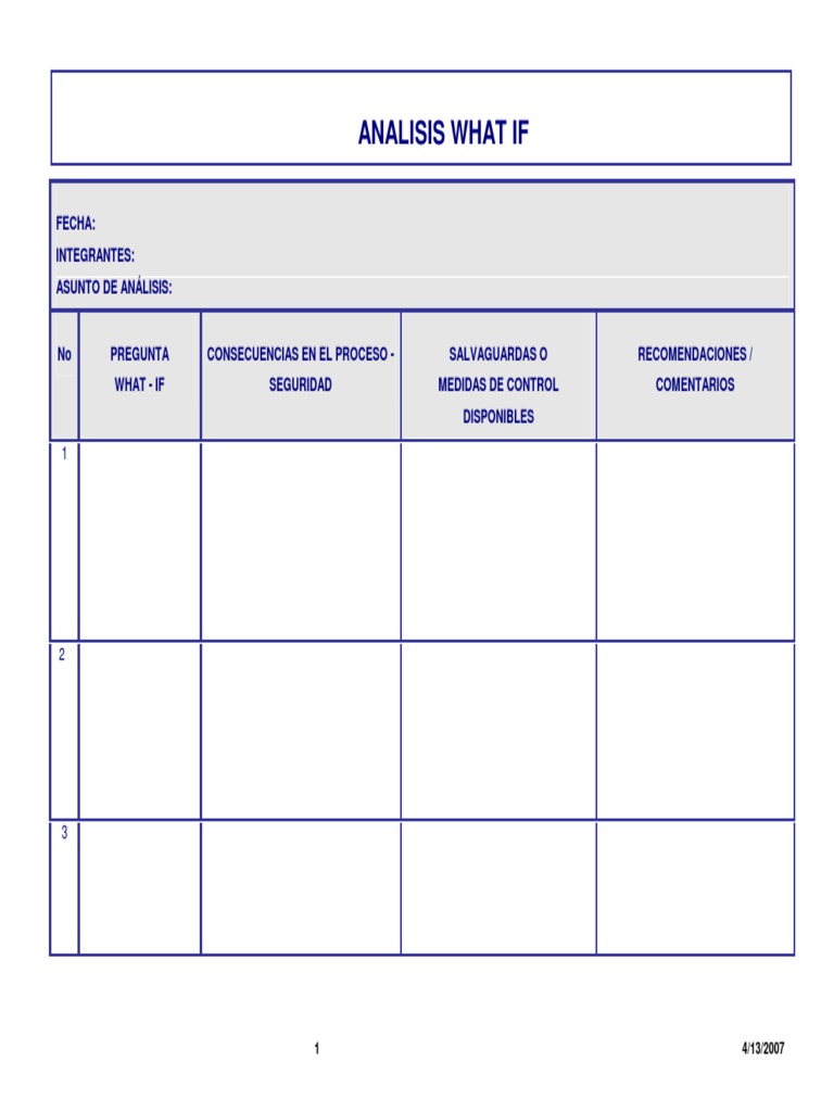 8.4 - Formato What If | PDF