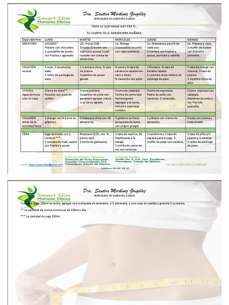 Plan Nutricional | PDF | Alimentos | Cocina norteamericana