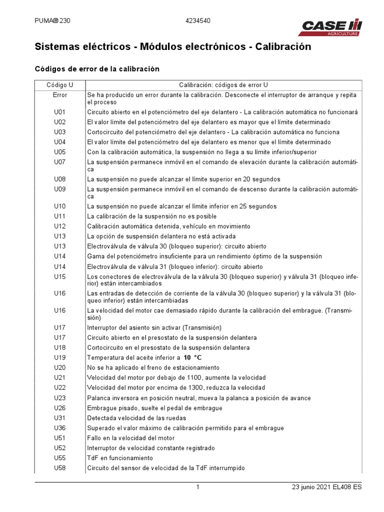 Códigos de Error de La Calibración Full Powershift | PDF | Bienes ...