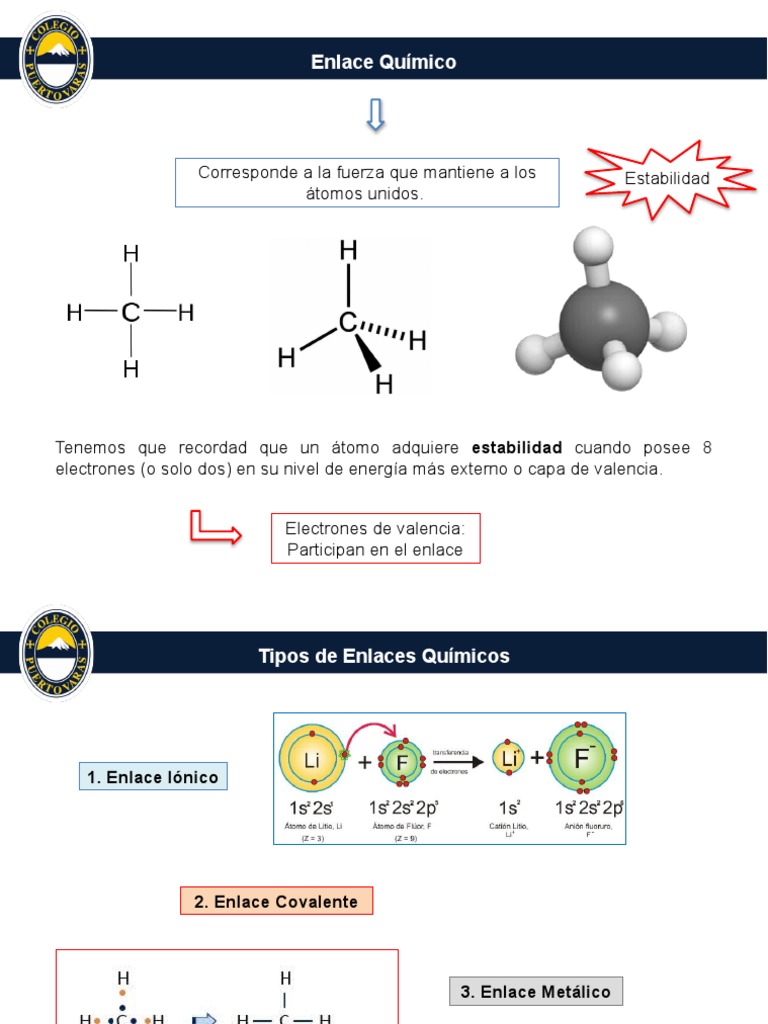PPT Clase - Enlaces Químicos | PDF | Enlace químico | Enlace covalente