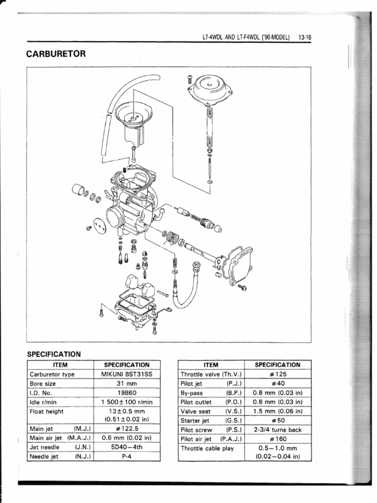 Mikuni BST31ss | PDF