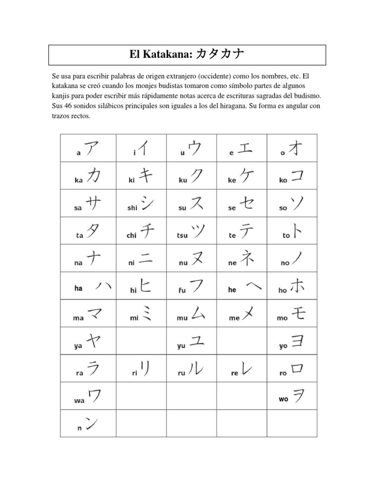 Práctica de Katakana | PDF