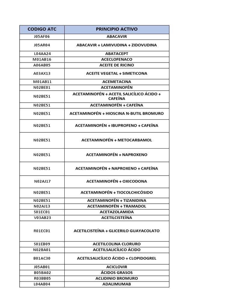 1 Anexo Resolucion 2292 de 2021 | PDF | Hormona | Sistema circulatorio 1 Anexo Resolucion 2292 de 2021 | PDF | Hormona | Sistema circulatorio
