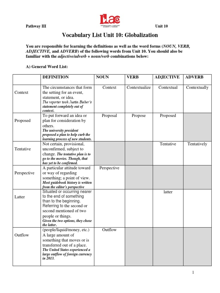 Unit 10 Vocabulary List Answer Key C1 PW3 October 2019 | PDF ...