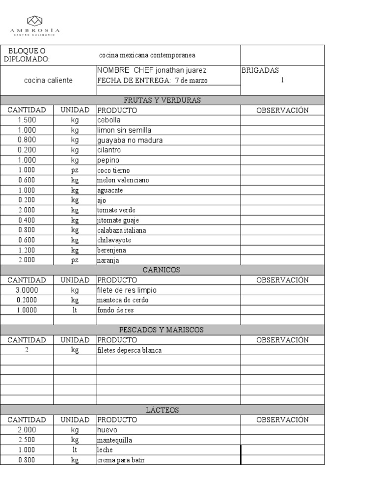 Formato Requi Cocina Mexicana | PDF | Cocina mexicana | Cilantro