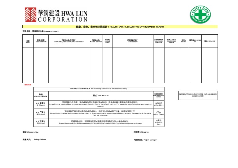 Safety Daily Observations Report | PDF | Safety | Health Sciences