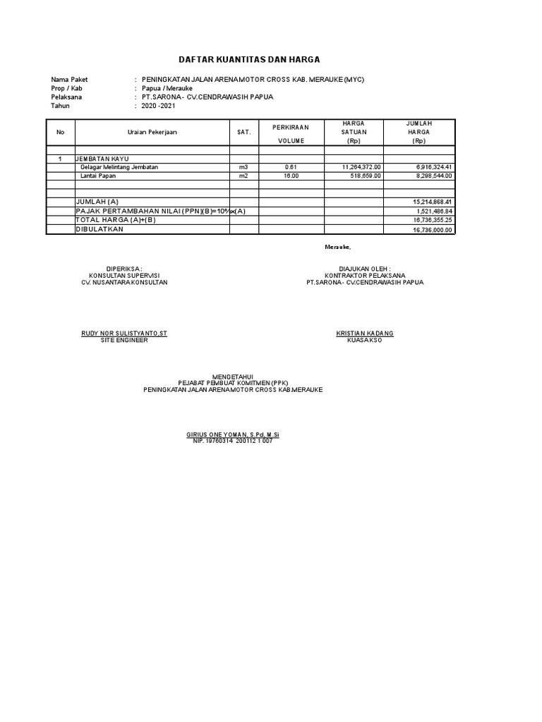 Rab Jembatan Kayu Fix Rab | PDF
