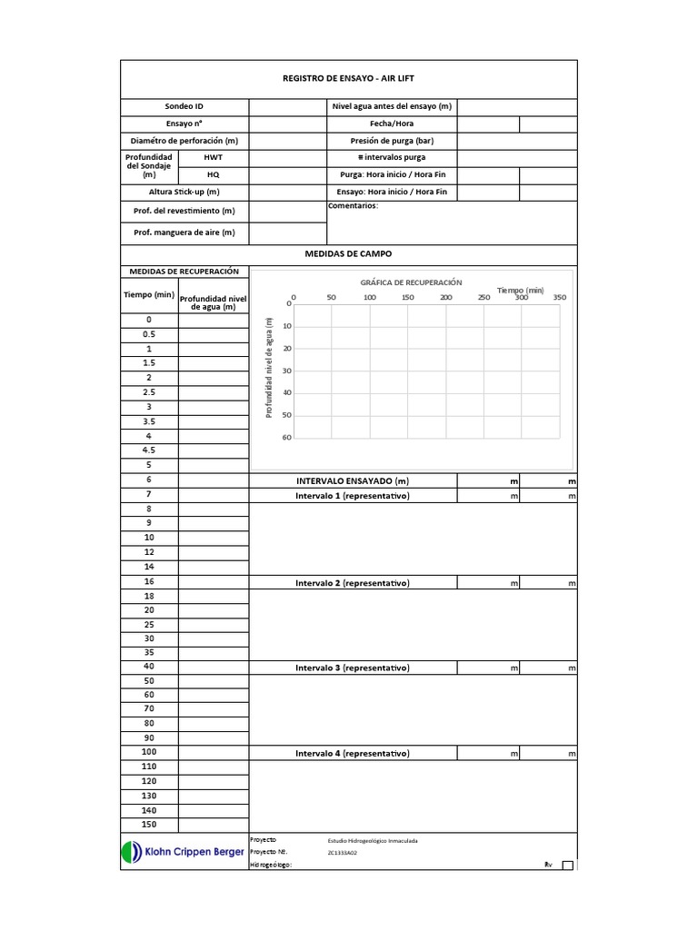 Formato Airlift | PDF