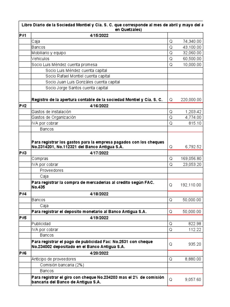 Libro Diario de La Empresa e Importación de Mercaderias | PDF | Bancos | Cheque